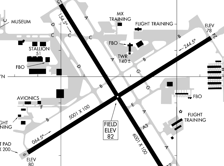 Aviator Assistant - The Best Flight App For Pilots